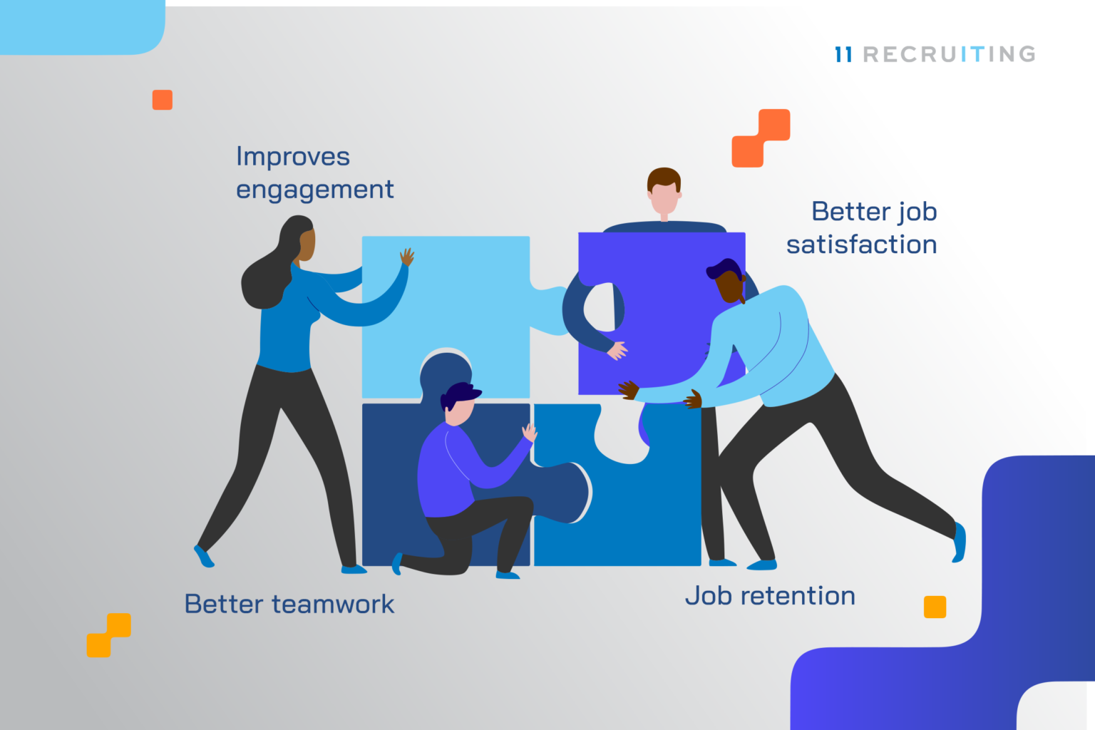 How Person-Job Fit Makes a Good Job Great - Eleven Recruiting - IT ...