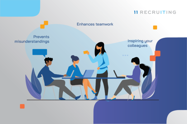 How to be More Professional at Work - Eleven Recruiting - IT Recruiting ...